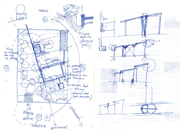 Exploring conventional standards of comfort! » India Art N Design