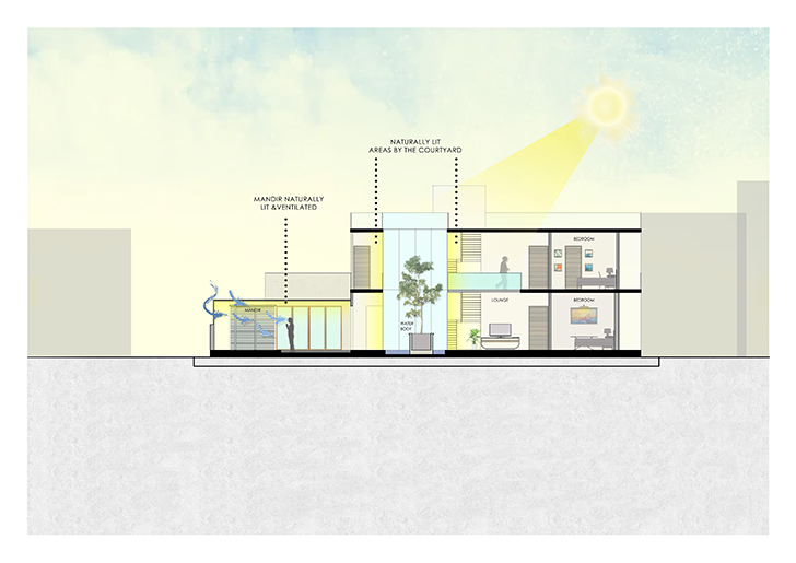 Celebrating Cultural Legacy through Design! » India Art N Design