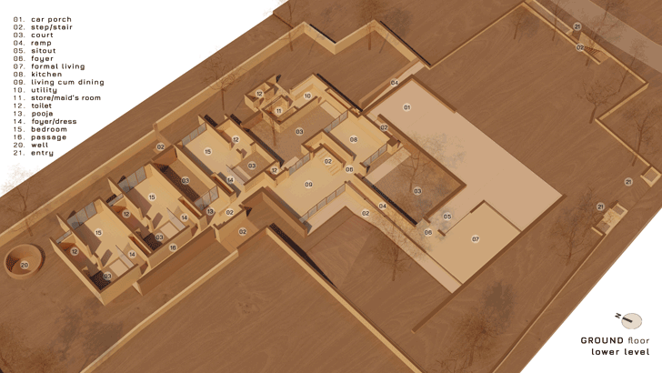 Modern Design with a Regional Soul | LIJO.RENY.architects » India Art N ...