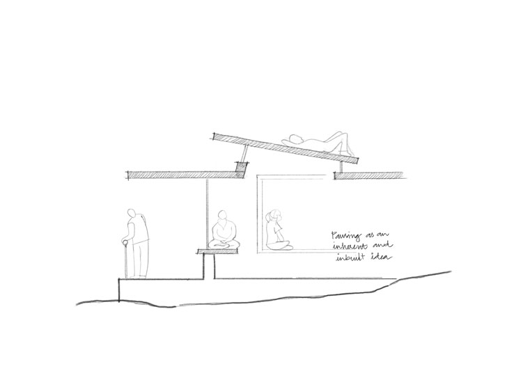 A Quiet Farmhouse amidst Mango Trees| Between Lines Studio » India Art ...