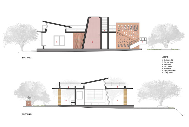 A Quiet Farmhouse amidst Mango Trees| Between Lines Studio » India Art ...
