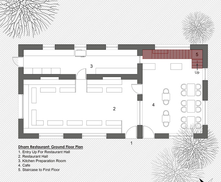 Takri – An Oasis of Homely Feels, Heritage and Nature| The Binary ...