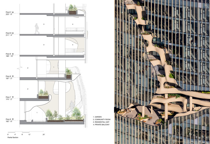 A Natural Landscape amidst Vertical Living| MAD Architects » India Art ...